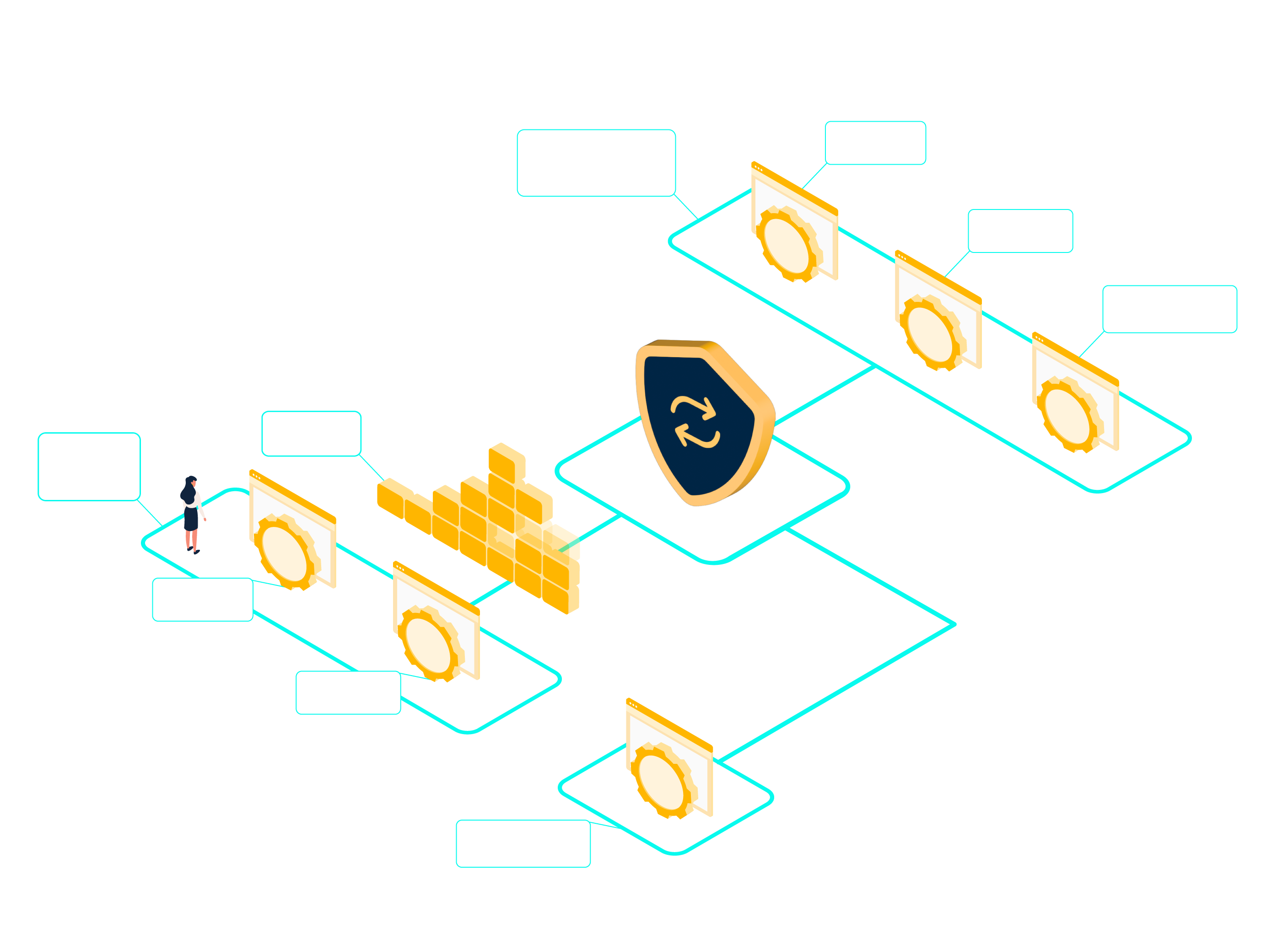API Security | Next-Gen Vulnerability Management